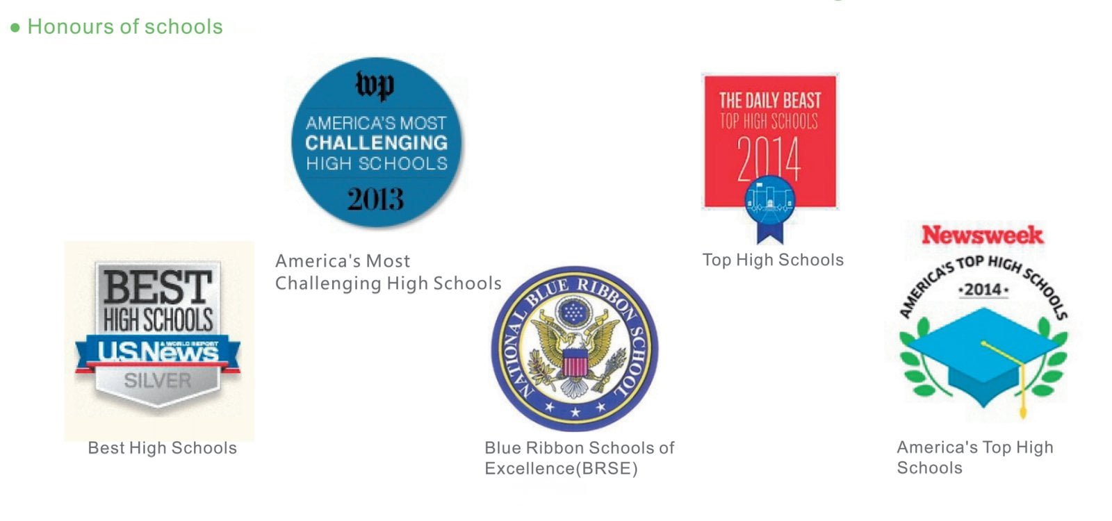 Oversea Study Plan and Admission | American School Districts Education ...